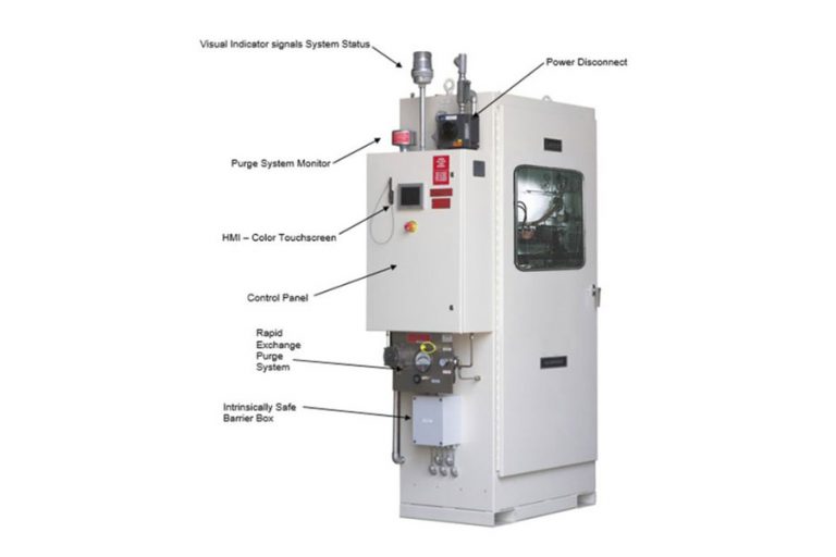 Pentane | Custom-Engineered Polyurethane Equipment & Mix Heads | Linden ...